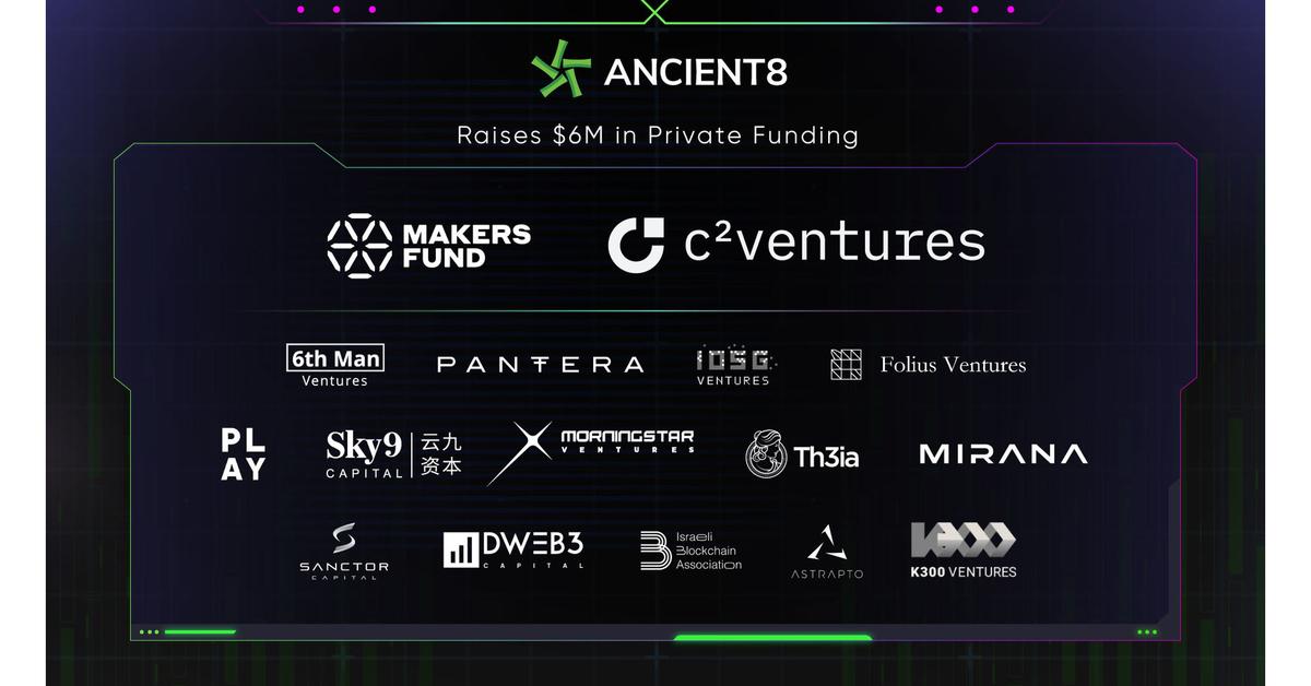 NEWS | Makers Fund - Funding the next generation of creators and ...